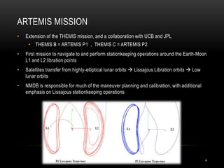 Final Presentation | PPTX