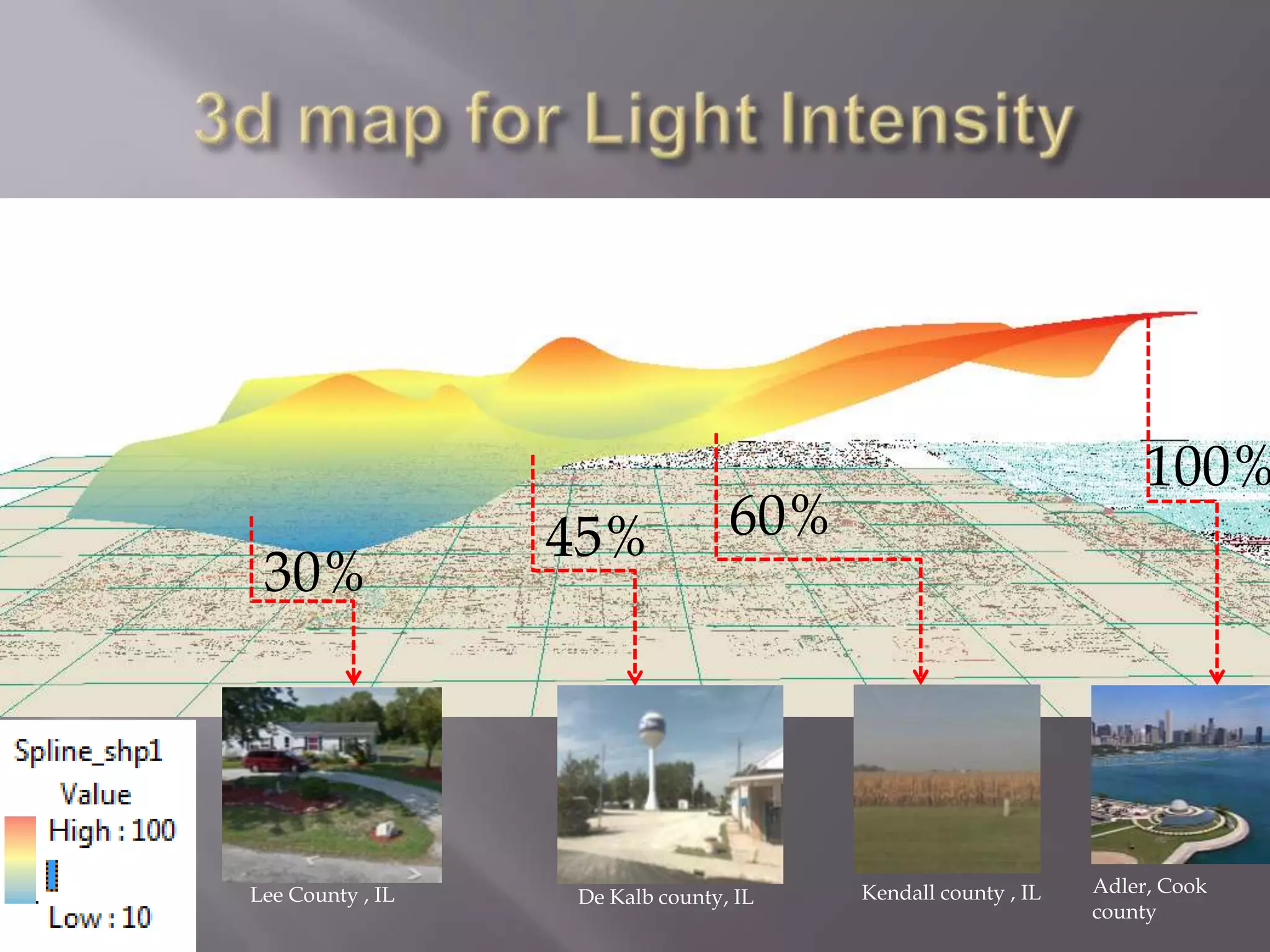 Light Pollution Analysis in Northern Illinois | PPT