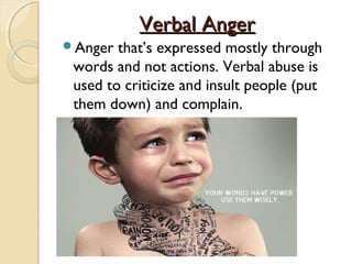 Anger Management | PPT