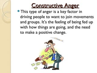 Anger Management | PPT