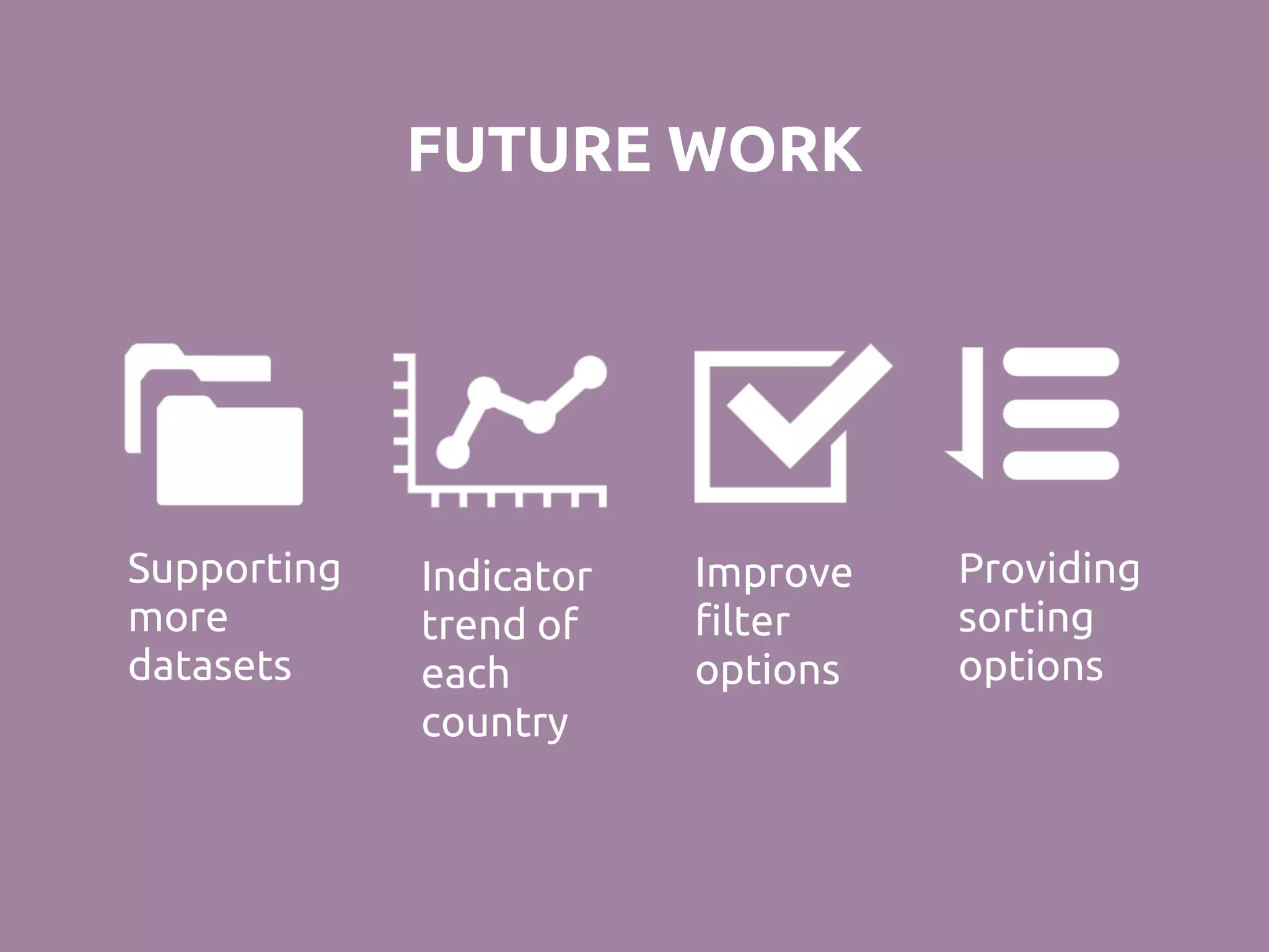 Global Lens - Visualize World Bank Data | PPT
