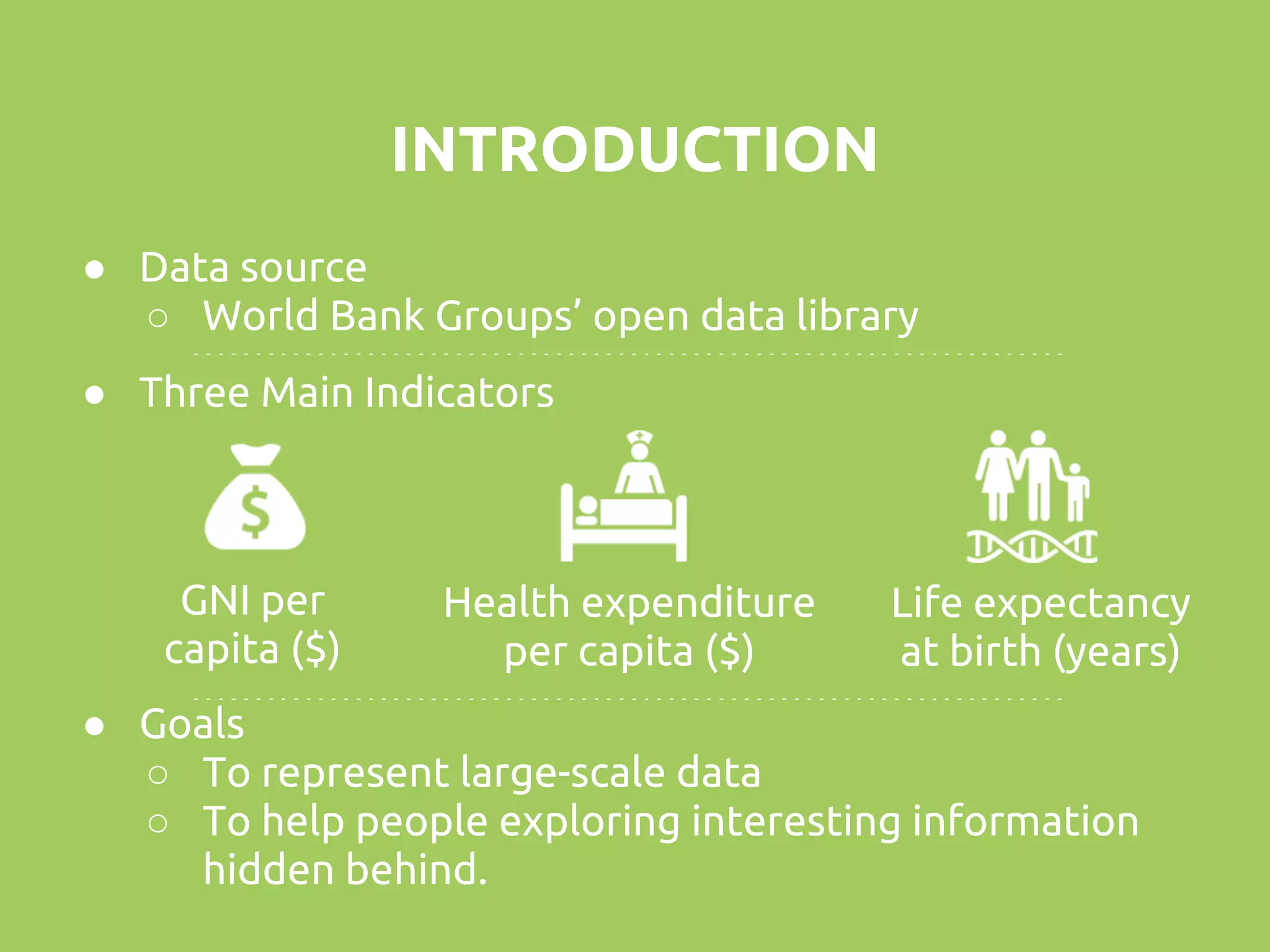 Global Lens - Visualize World Bank Data | PPT