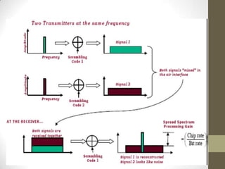 Finalpresentation 130222143702-phpapp02 | PPT
