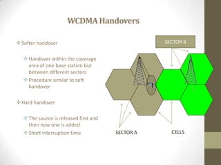 WCDMA | PPTX