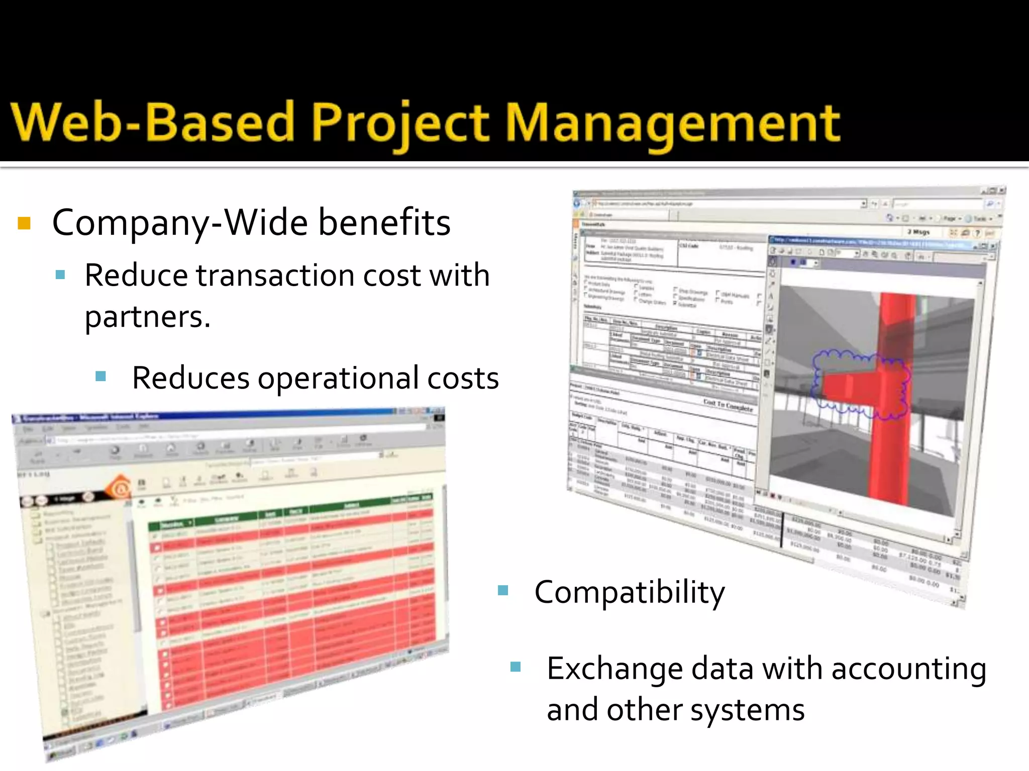 Communication & Coordination on a Construction Project Through Building ...
