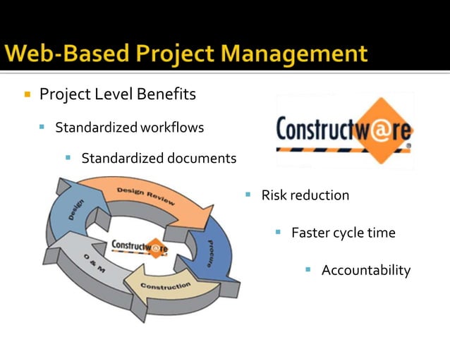 Communication & Coordination on a Construction Project Through Building ...