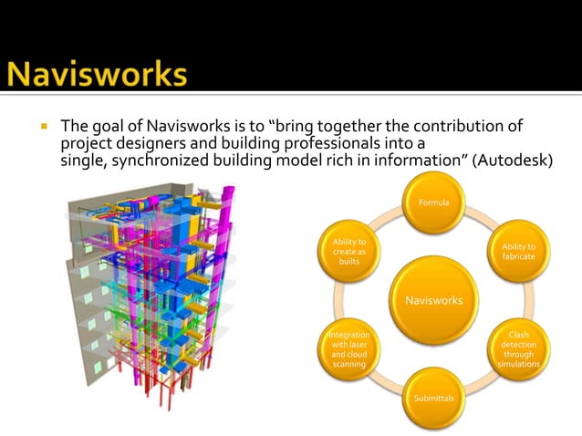 Communication & Coordination on a Construction Project Through Building ...