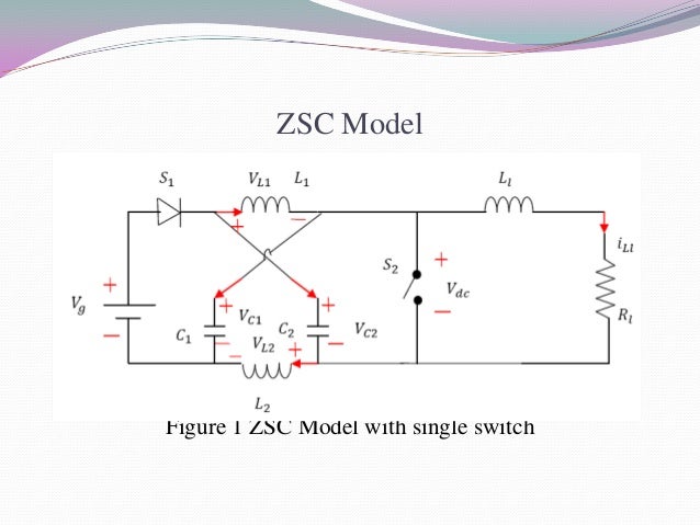 Presentation on Z- Source Converter