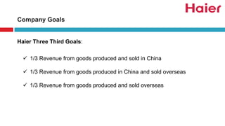 Haier: Taking a Chinese Company Global | PPTX