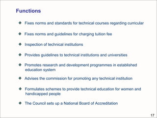 pharmaceutical associations, societies and statutory councils | PPT