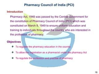 pharmaceutical associations, societies and statutory councils | PPT