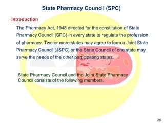 pharmaceutical associations, societies and statutory councils | PPT