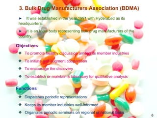 pharmaceutical associations, societies and statutory councils | PPT