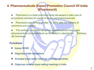 pharmaceutical associations, societies and statutory councils | PPT