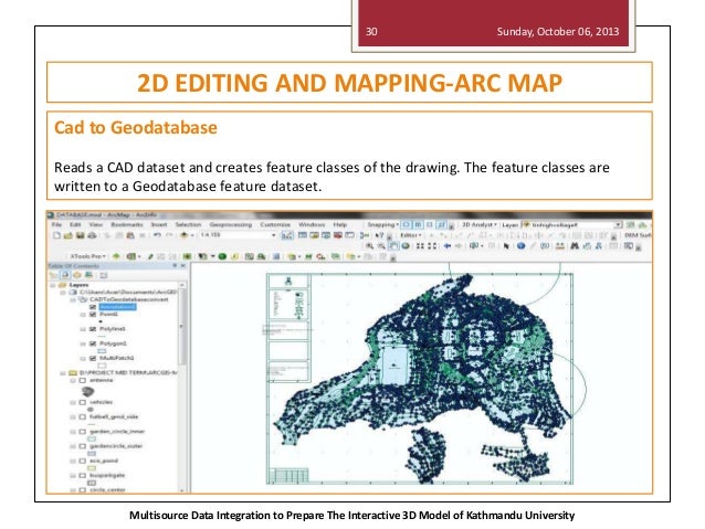 3D MODELLING OF KATHMANDU UNIVERSITY