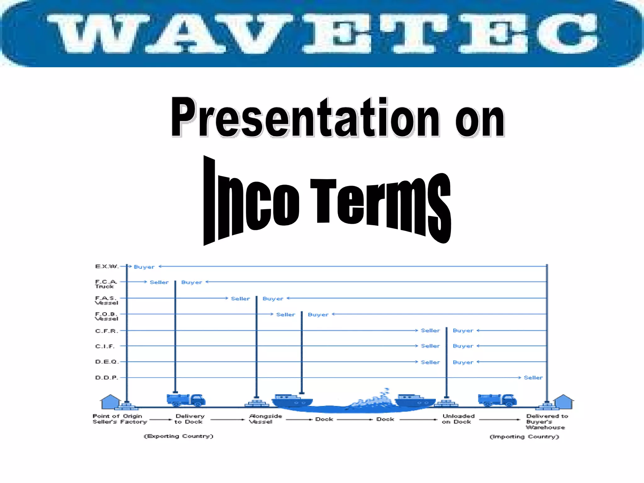 Inco Terms | PPT