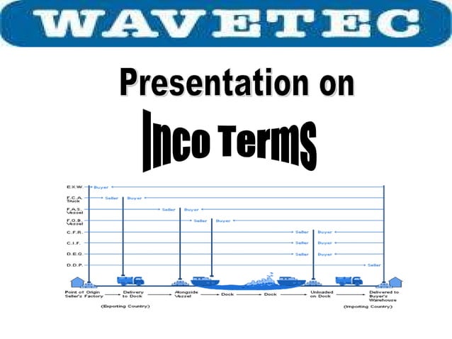 Inco Terms | PPT | Logistics and Transportation Industry | Industries