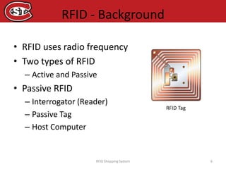 RFID Shopping System | PPTX