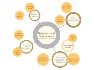 Final Proposal Presentation | PPT