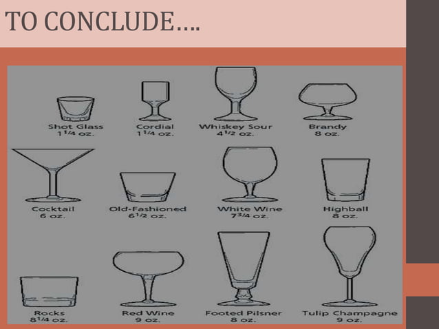 TYPES OF GLASSWARES | PPTX