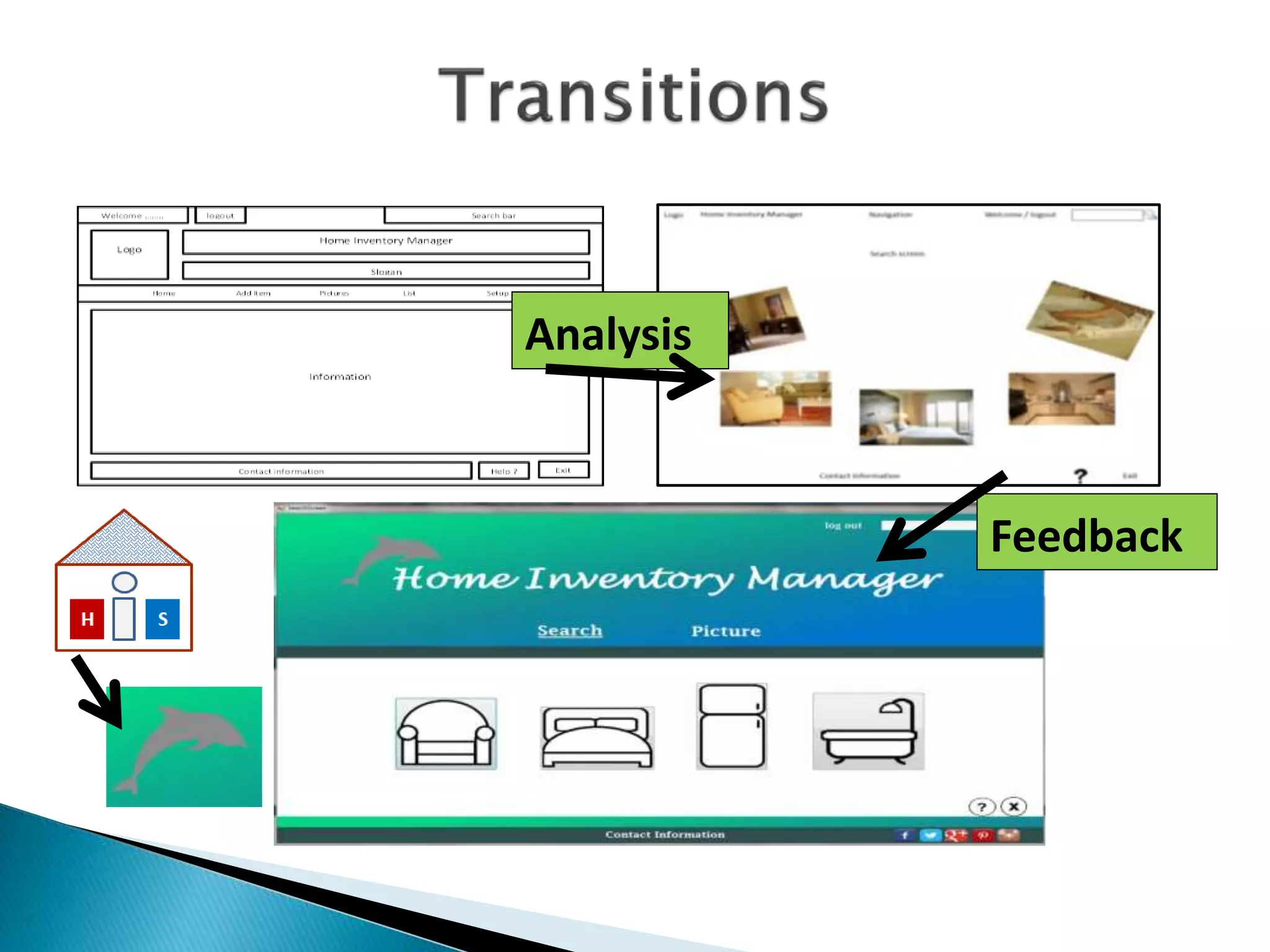 HCI - Home Inventory Manager | PPTX