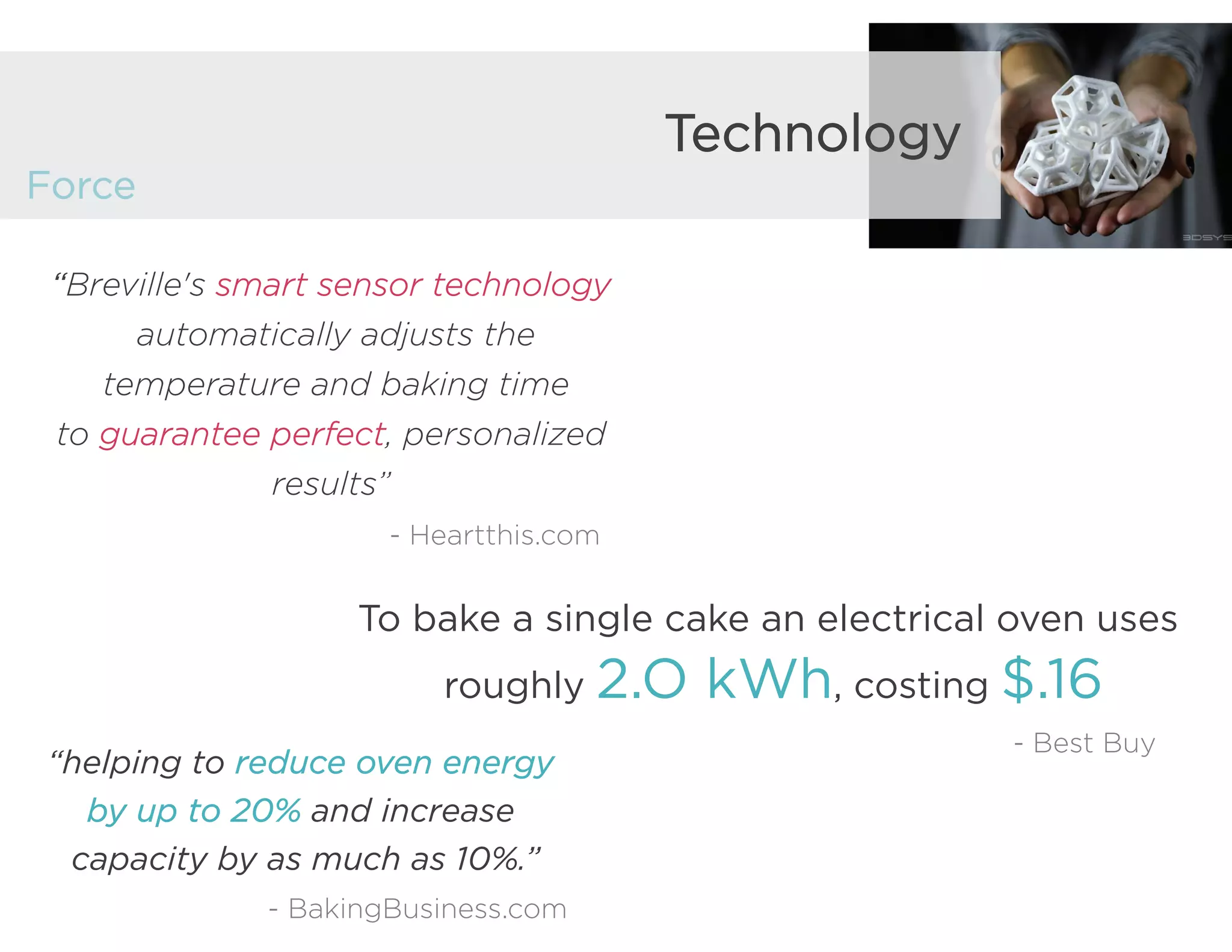 The Future of Baking | PDF | Desserts and Baking | Food & Drink