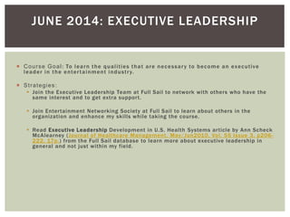 Journey to Mastery Timeline Presentation | PPTX