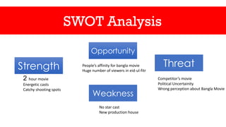 bangla superhit movie marketing strategy | PPT