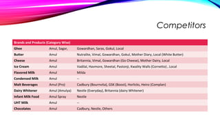 AMUL Beat restructuring | PPT