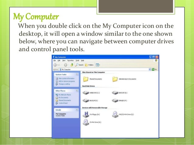 windows and its components