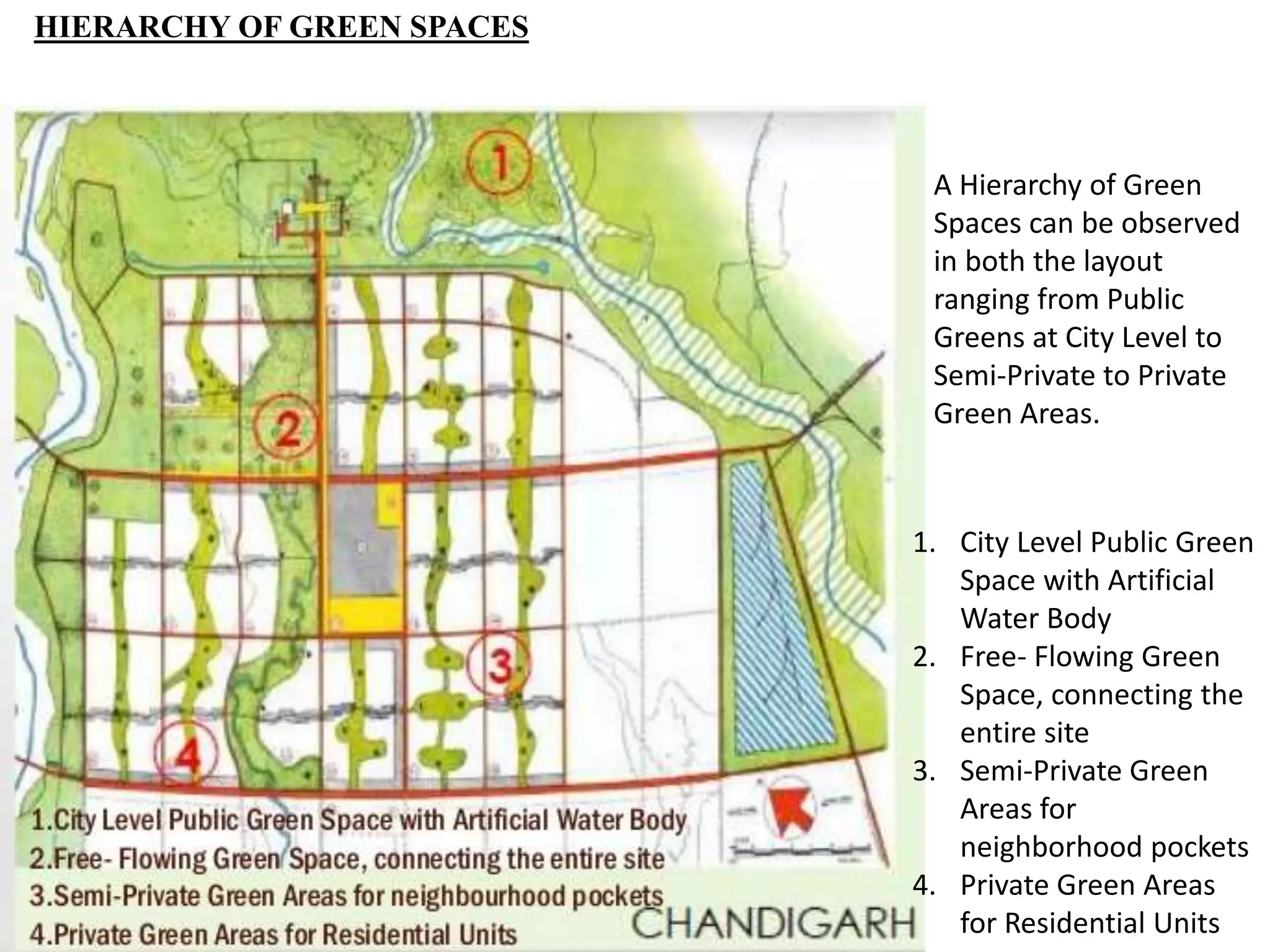 CHANDIGARH - the city beautiful | PPT