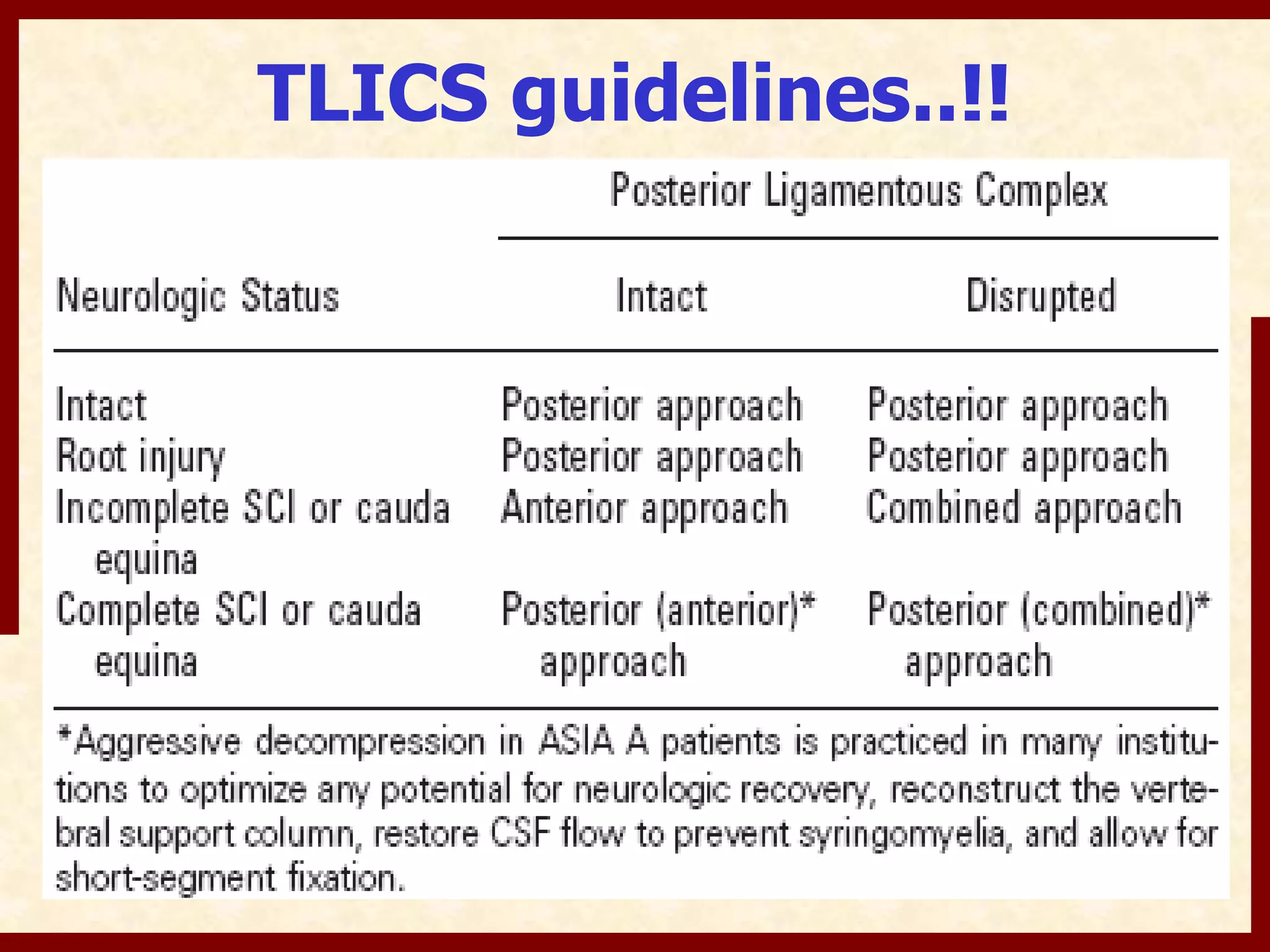 thoracolumbar spinal trauma | PPTX