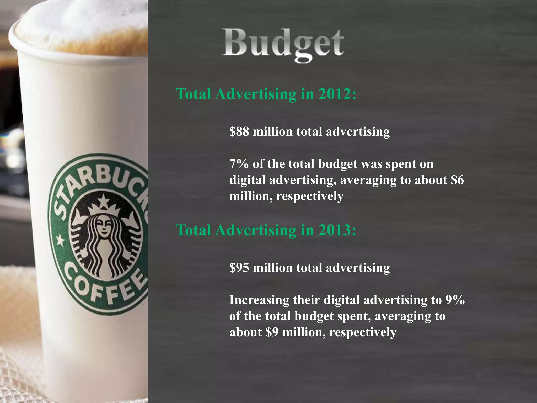 Starbucks Digital Strategy Plan | PPTX