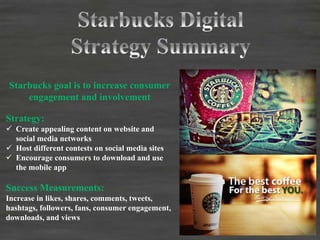 Starbucks Digital Strategy Plan | PPTX