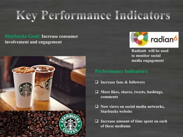 Starbucks Digital Strategy Plan | PPTX