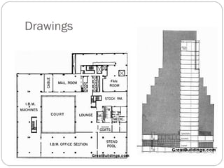 Lever House Plan