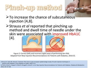 ASSESS PATIENT’S TECHNIQUES OF INSULIN PEN INJECTION | PPT | Endocrine ...