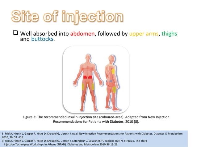 ASSESS PATIENT’S TECHNIQUES OF INSULIN PEN INJECTION | PPT | Endocrine ...