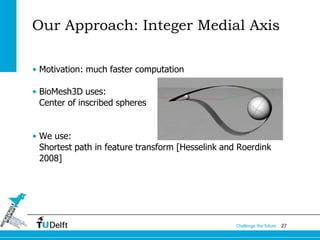 Master Thesis: Conformal multi-material mesh generation from labelled medical volumes | PPTX