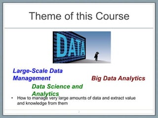 Presentation on Big Data Analytics | PPTX