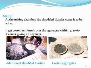 POLYMER MODIFIED BITUMEN | PPTX