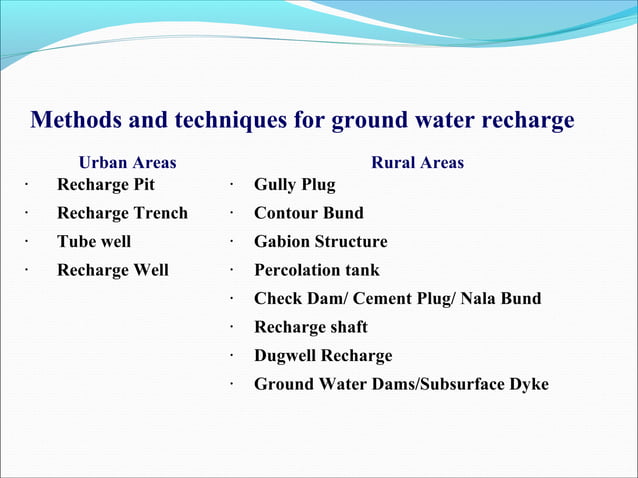 GROUND WATER RECHARGE TECHNIQUES BY CH.APPARAO (Research Associate, ARS ...