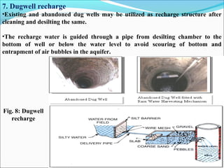 GROUND WATER RECHARGE TECHNIQUES BY CH.APPARAO (Research Associate, ARS ...
