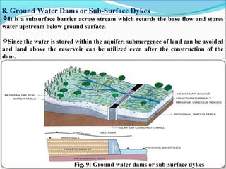 GROUND WATER RECHARGE TECHNIQUES BY CH.APPARAO (Research Associate, ARS ...