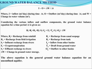 GROUND WATER RECHARGE TECHNIQUES BY CH.APPARAO (Research Associate, ARS ...