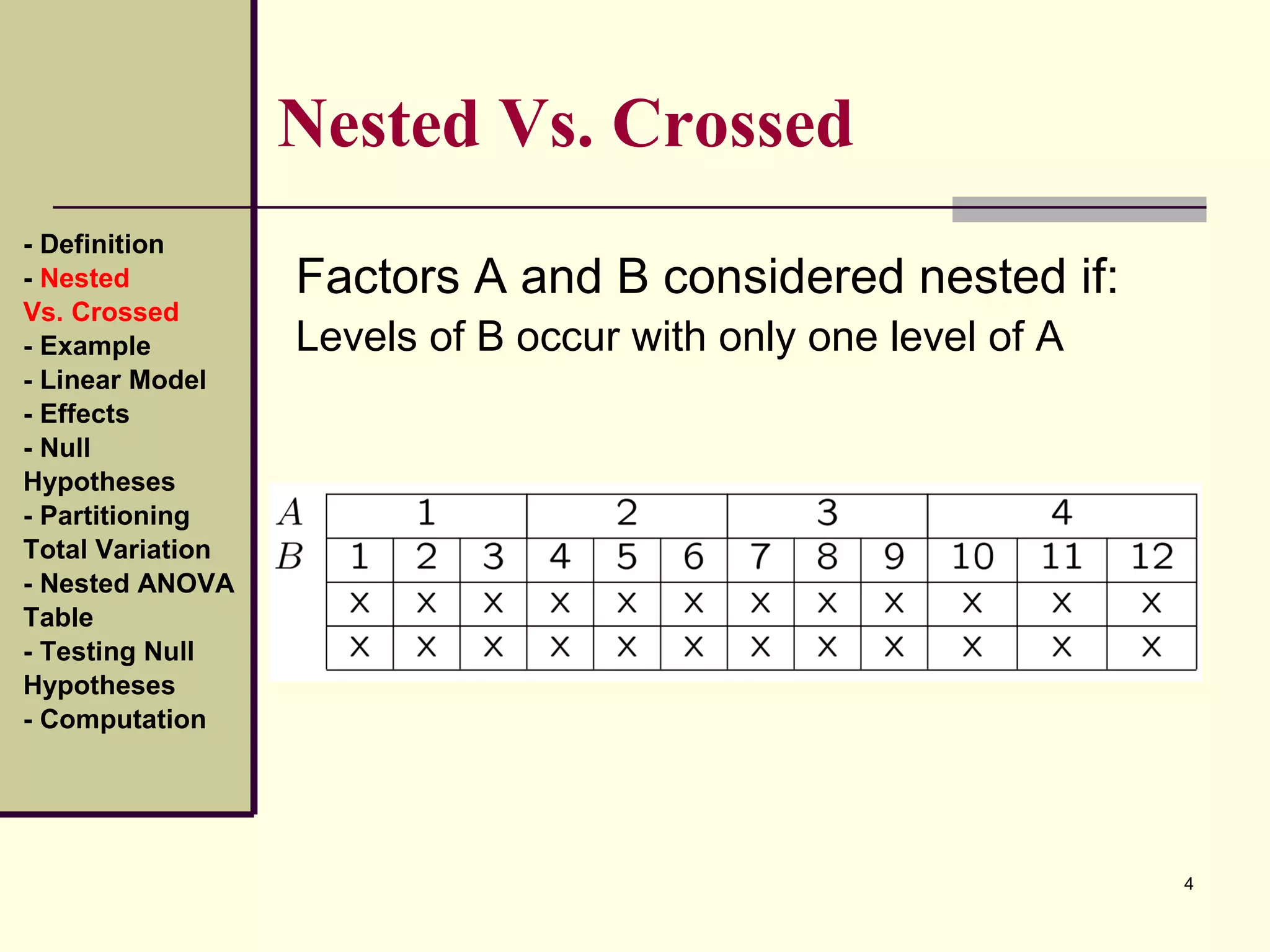NESTED DESIGNS | PPT