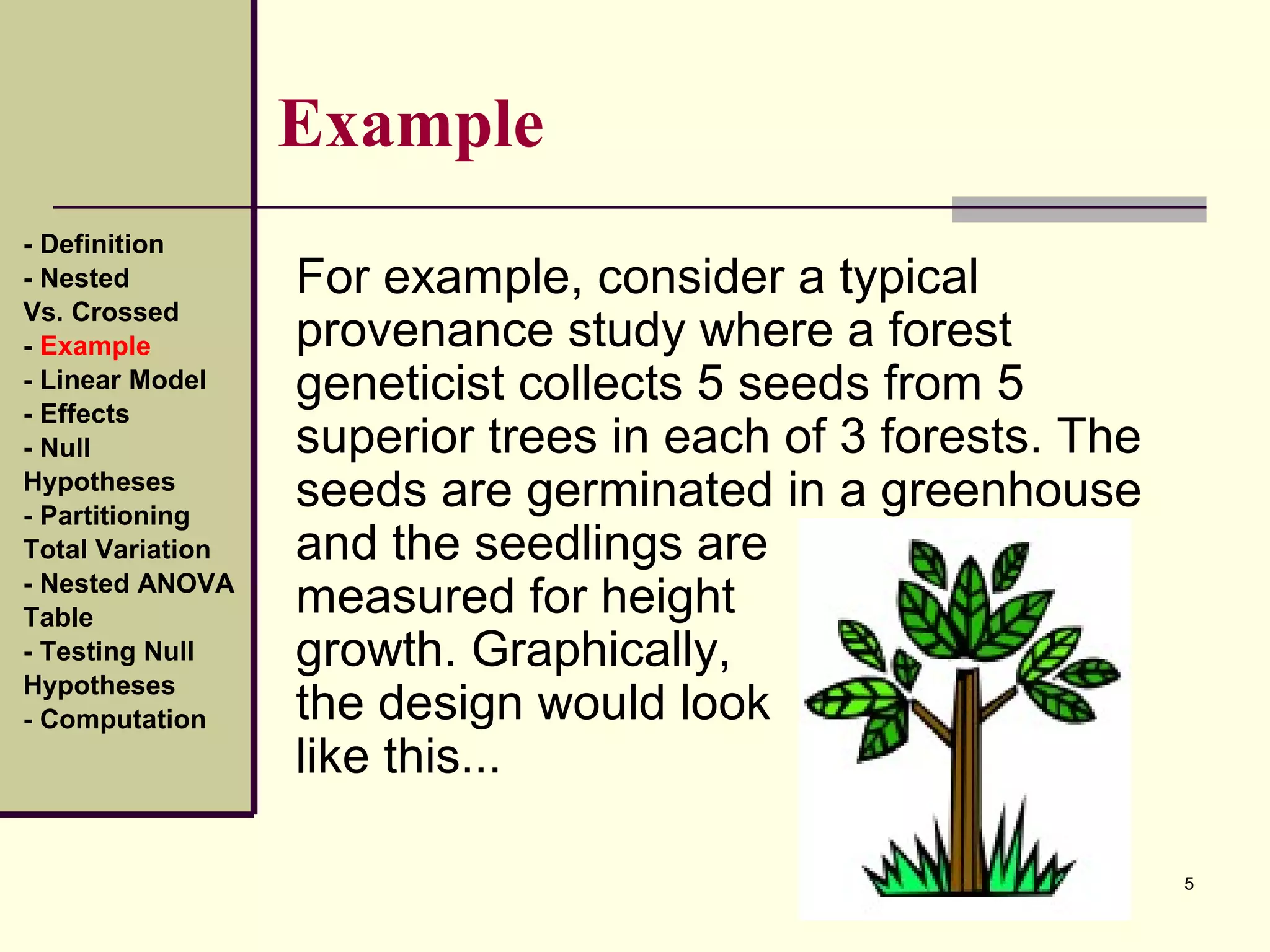 NESTED DESIGNS | PPT