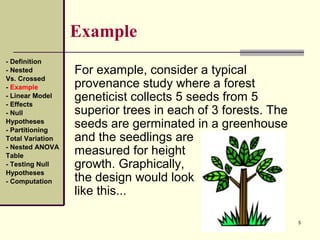 NESTED DESIGNS | PPT