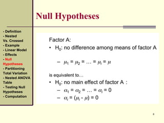 NESTED DESIGNS | PPT