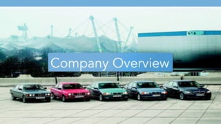 BMW Group: Corporate Communications | PPT